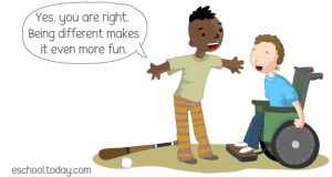 Introduction to discrimination – Eschooltoday