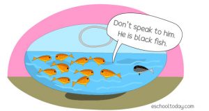 Types of discrimination – Eschooltoday