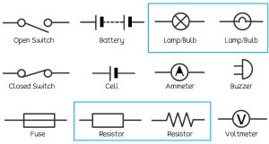 Parts and functions of a simple electrical circuit – Eschooltoday