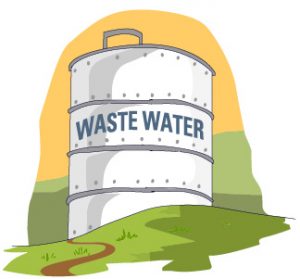 Resource recovery – Eschooltoday