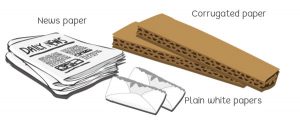 Recycling paper waste – Eschooltoday