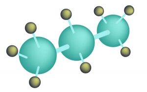 What is propane? – Eschooltoday