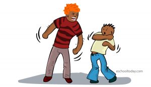 What is bullying? – Eschooltoday